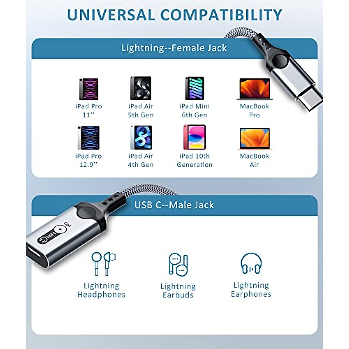 USB C to Lightning Audio Adapter for iPhone 15 Pro Max/ iPad Pro/ iPad 10, USB C Male to Lightning Female Connector Headphone Adapter for iPad Air 5/ 4 Mini 6 MacBook Pro Mac, NOT Support Charging
