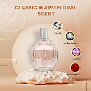 Sandora Fragrances Womens Perfume, Eau de Parfum Natural Spray, Classic Warm Floral Scents of Rose Petals, freesia, Cattleya Orchids, 100 ml 3.4 fl oz