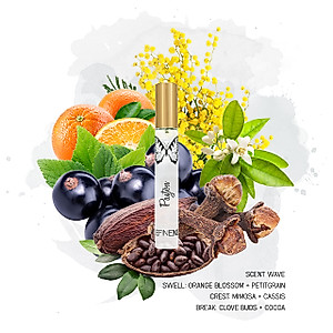 DefineMe Natural Perfume Mist, Payton, 0.3 FL OZ, Travel Size, Purse Spray