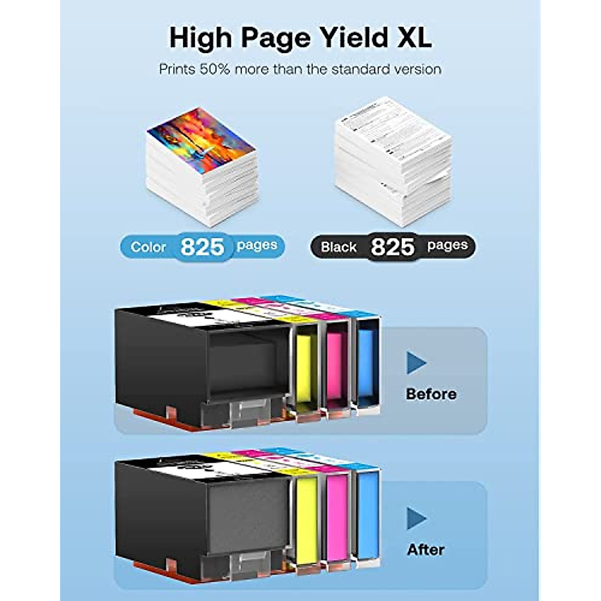 Exurbiz 902XL Compatible Ink Cartridge Replacement for 902 XL with Officejet Pro 6978 6960 6962 6968 6954 6958 6950 6951 6970 Printers (Black, Cyan, Magenta, Yellow, 4 Combo Pack) High Yield
