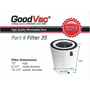GOODVAC Replacement H13 True HEPA Filter Compatible with COLZER KJ580 KJ-580