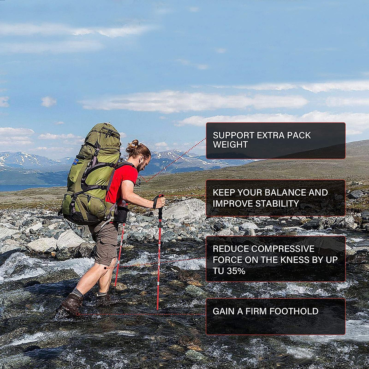 BISINNA Collapsible Trekking Hiking Poles- 2 Pack Folding Aluminum Walking Sticks with Quick Lock System 4 Season Accessories,Telescopic, Adjustable, Lightweight for Men Women