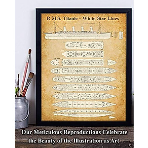R. M. S. Titanic - White Star Lines Deck Plan - 11x14 Unframed Patent Print - Great Gift and Decor for History and Cruise Ship Buffs Under $15