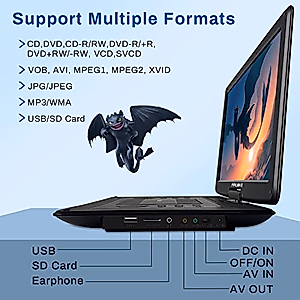 MINLOVE 17.9" Portable DVD Players, DVD Player for Car with 15.6" Large HD Screen/6 Hrs Rechargeable Battery/Car Charger, Region Free, Support AV in&Out/CD/DVD/SD Card/USB, Black