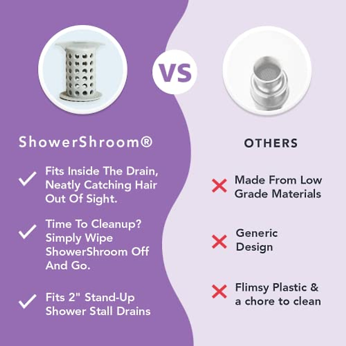 ShowerShroom the Revolutionary 2" Stand-Up Shower Stall Drain Protector Hair Catcher/Strainer, Gray