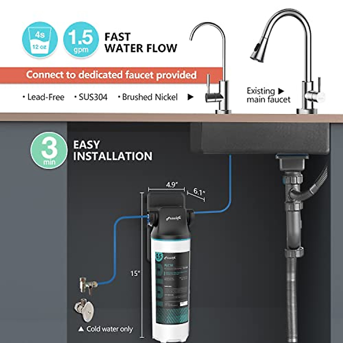 Frizzlife SW10F Under Sink Water Filter System with Brushed Nickel Faucet, NSF/ANSI 53&42 Certified, Reduces 99.99% Lead, Chlorine, Bad Taste & Odor, 8K Gallons High Capacity, 0.5 Micron, USA Tech