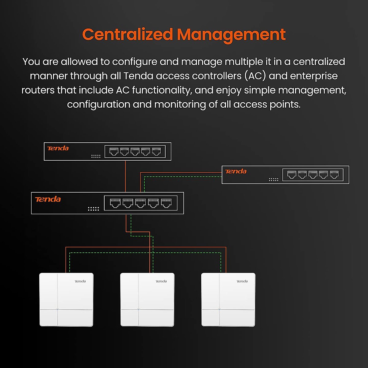Tenda AC1200 Dual Band Gigabit Wireless Access Point, Ceiling Mount WiFi Access Point, Coverage 3200 sq.ft|PoE Powered|Surport IEEE 802.11ac Wave 2 and MU-MIMO|White(I24)