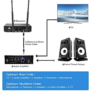 Wireless Microphone, Professional UHF Metal Double Cordless Dynamic Mic Handheld Microphone, Infrared Frequency Pairing Microphone System For Home Karaoke, DJ, Conference, Party, Wedding, Church 200FT