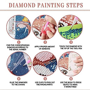 Eleploi DIY Diamond Painting Beautiful Female Angel Diamond Painting Kits for Adults, Fall Decorations for Home& Room Decor, Office Decor, 5D Full Round Diamond Arts Kits 24 X 31 Inches.