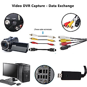 REDGO Video Audio VHS VCR USB Video Capture Card to DVD Converter Capture Card Adapter