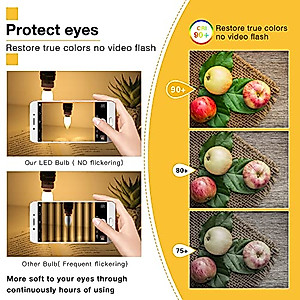 Genixgreen Frosted LED Candelabra Bulbs, Night Light Bulb 15 Watt Equivalent 1.5W E12 Mini Candle Bulb Low Wattage Flame Bent Tip for Chandelier Ceiling Fan, 2700K Soft White, Non-dimmable, Pack of 6