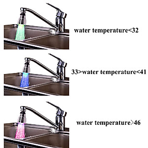 Swivel 3-Color Temperature Sensitive Gradient LED Water Faucet Light Water Stream Color Changing Faucet Sink Faucet for Kitchen and Bathroom