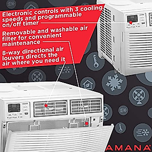 Amana 15,000 BTU 115V Digital Window-Mounted Air Conditioner and Dehumidifier with Remote Control for Large Rooms up to 700 Sq.Ft, AC Window Unit for Home, Living Room, Bedroom with Fan Only Mode