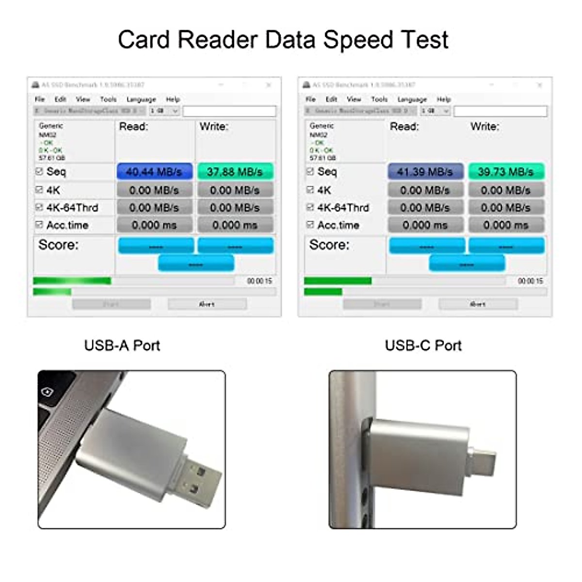 ChenYang Nano Memory Card & TF Micro SD Card to USB C & USB 2.0 Card Reader Adapter Plug & Play