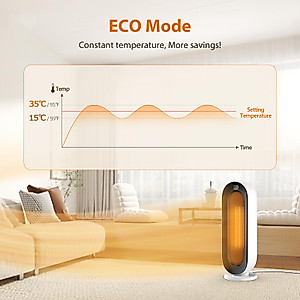 Electric Space Heater for Indoor Use – Ilake 90° Oscillating Space Heater with Remote & Thermostat, Digital Display,12H Timer, 1500W Energy Efficient, Small Space Heater for Office Home Basement Gift