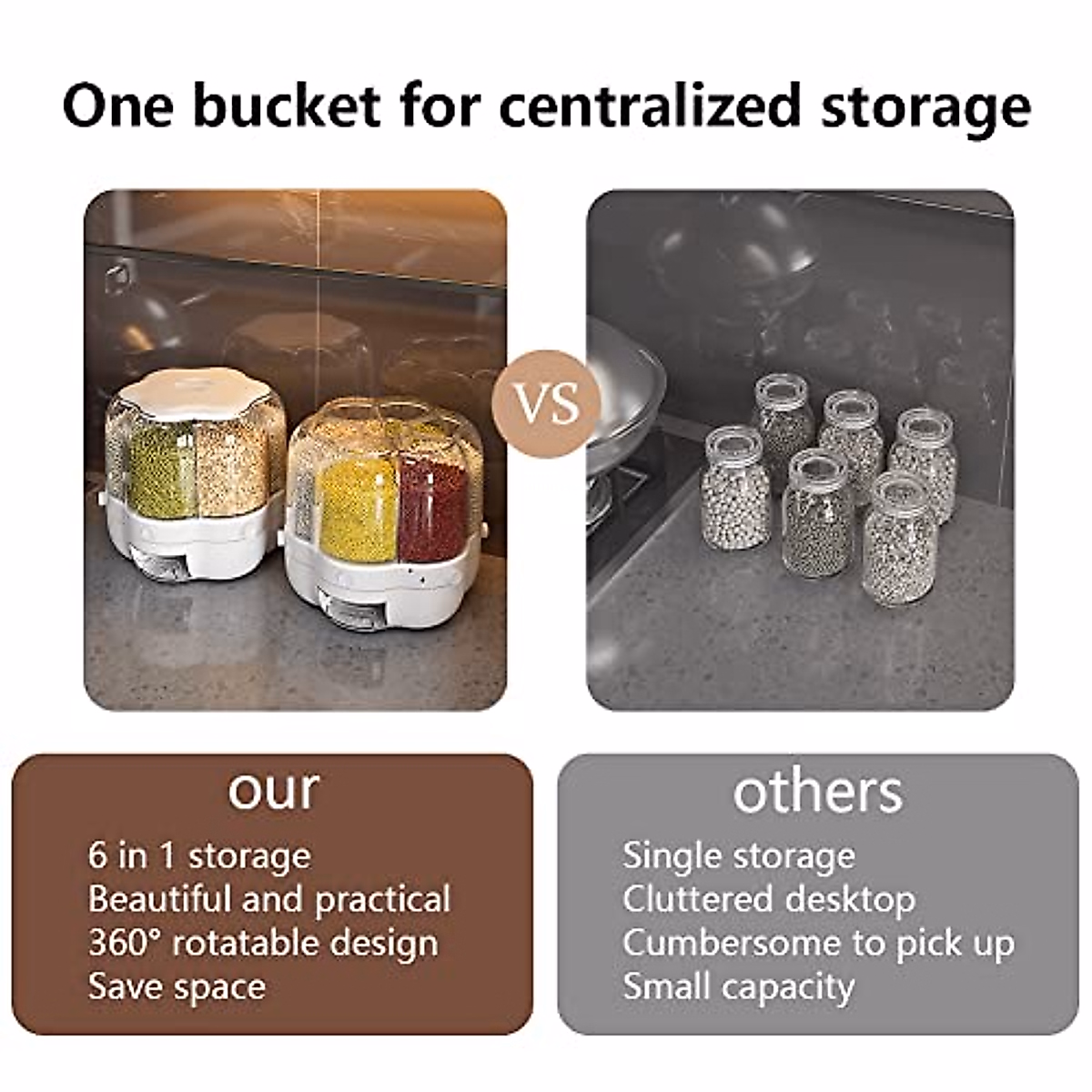 15lb Cereal and Grain Storage Container, 6-Compartment 360°Rotating Dry Food Dispenser with Measuring Cup, Kitchen Lentil Round Storage Container Dispenser for Small Grains, Beans, Rice, Barley,