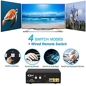 CKL 4K KVM Switch Dual Monitor for 2 Computers 2 Monitors (HDMI+ HDMI 4K@30Hz)