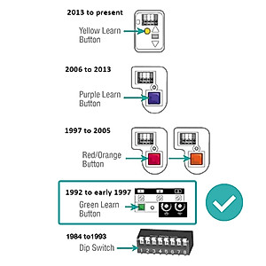 2 Garage Door Remote Opener for Liftmaster 81LM (1993-1997) Green Button - Billion Code Technology