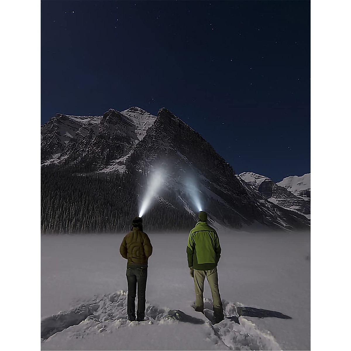 MyToolGift 2 Packs LED Headlamps, Portable, Long Range, Rechargeable, High Lumen, Battery Powered