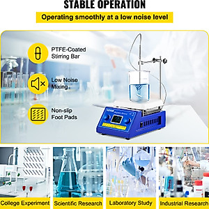 VEVOR Magnetic Stirrer Hot Plate, 5000ml Capacity 320°C/608°F Max Temp Ceramic Coated Lab Stirrer 200-2000RPM Digital Magnetic Stirrer with Support Stand, Temp Probe Sensor and Stirring Bar