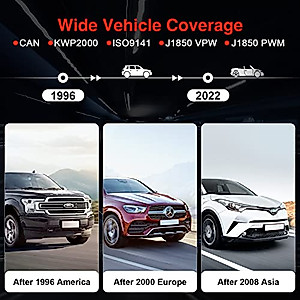 ELMCONFIG OBD2 Scanner, Car OBD2 Scanner Code Reader with 4 Shortcut Keys & Print Function Options, YA301 Upgraded Check Engine Diagnostic Tool for All OBDII Vehicles After 1996