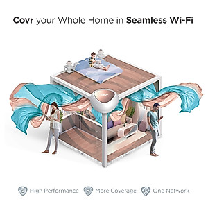 D-Link COVR Whole Home Mesh WiFi System Dual Band AC1200 3-Pack Router Replacement for Wireless Internet Network Gigabit Ethernet, Up to 5000 Sq. Ft. (COVR-C1203-US)
