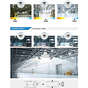 RDJ Bouns 211B 150W EX39 Base LED Garage Light Motion Sensor, White Garage Light 3000K,4000K,5000K, 4-Panel Foldable Screw-in Style, High Bay LED Shop Light, Garage Ceiling Light