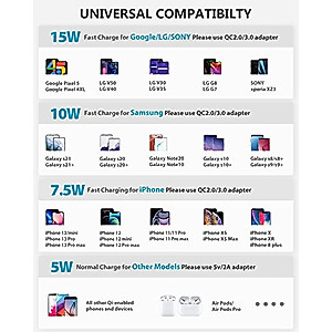 Foldable Wireless Charging Stand,15W Fast Wireless Charger and Charging Pad for iPhone 14/13 Pro Max/12/11/8 Plus/X/XR/XS/Mini/SE, Pixel 6/5,Samsung S21 Ultra/20/10/ Note 10 and AirPods(No Adapter)