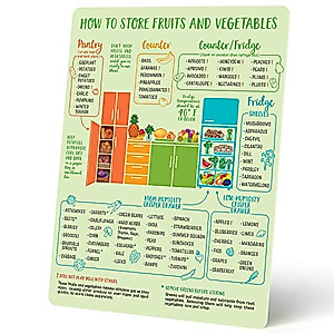 Levain & Co Produce Storage Guide Magnet - Fruit & Vegetable Storage Magnetic Chart - The Ultimate Produce Organizer Cheat Sheet - Keep Foods Fresher Longer