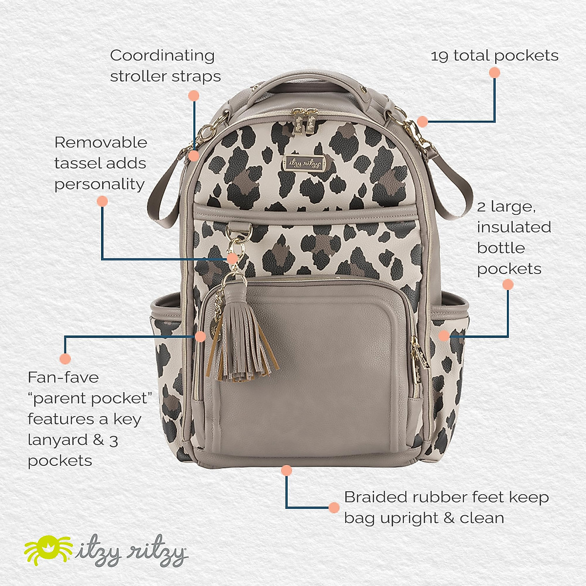 Itzy Ritzy Diaper Bag Backpack – Large Capacity Boss Plus Baby Backpack Diaper Bag Featuring 19 Pockets, Changing Pad, Stroller Clips, and Comfortable Backpack Straps, Leopard