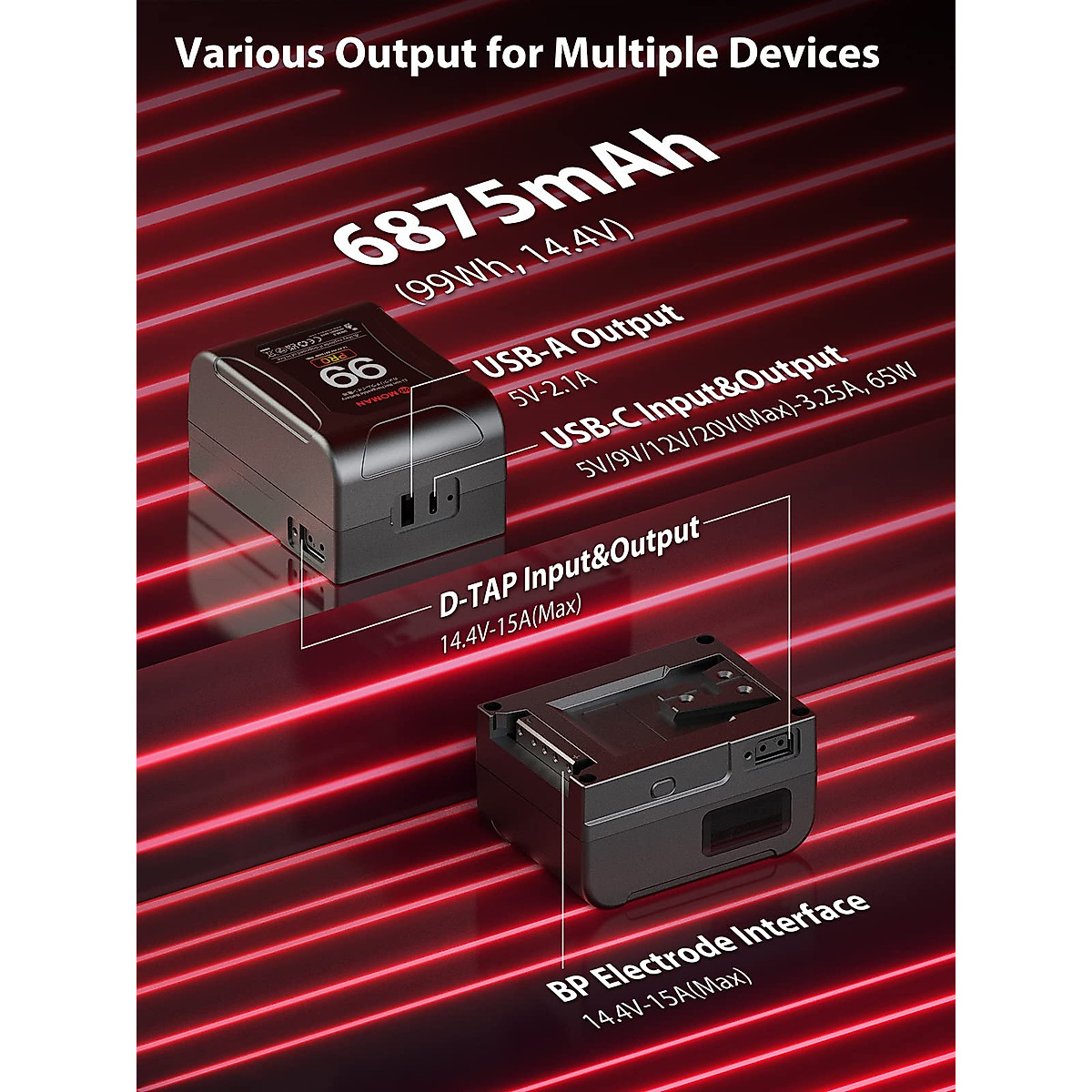 V-Mount Battery, Moman Power 99 Pro Micro V Lock Battery 99Wh/6875mAh with D-TAP/USB-C/A Outputs, First OLED with Time Display for Camcorder Blackmagic BMPCC Camera LED Light, Mini-V-Mount-Battery-USB