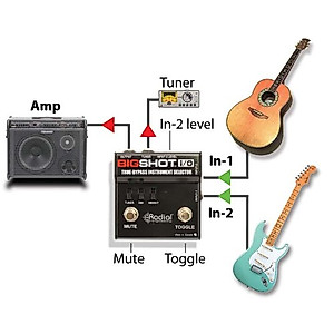 Radial BigShot I/O True Bypass Selector Switch