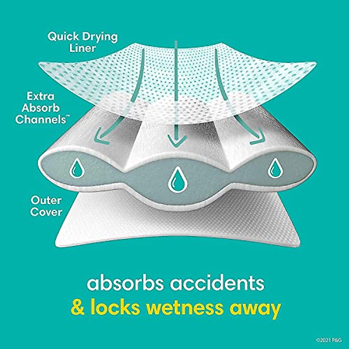 Pampers Easy Ups Pull On Training Underwear Boys, 5T-6T, 2 Month Supply (2 x 84 Count) with Sensitive Water Based Baby Wipes 12X Multi Pack Pop-Top and Refill (1008 Count)