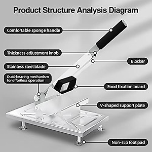 Waatfeet Manual Frozen Meat Slicer,Upgraded stainless steel cutter for beef and mutton rolls,Includes 2 removable blades,a pair of gloves,and meat roll bags, Ideal for home hot pot and BBQ