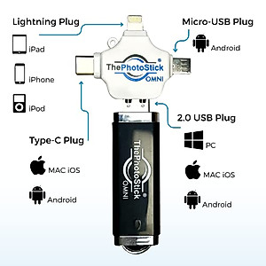 ThePhotoStick® Omni 128GB - Secure Photo & Video Backup and Transfer | USB & Multiport Connection | Integrated Software | Portable Memory | External Storage | File Save & Transfer