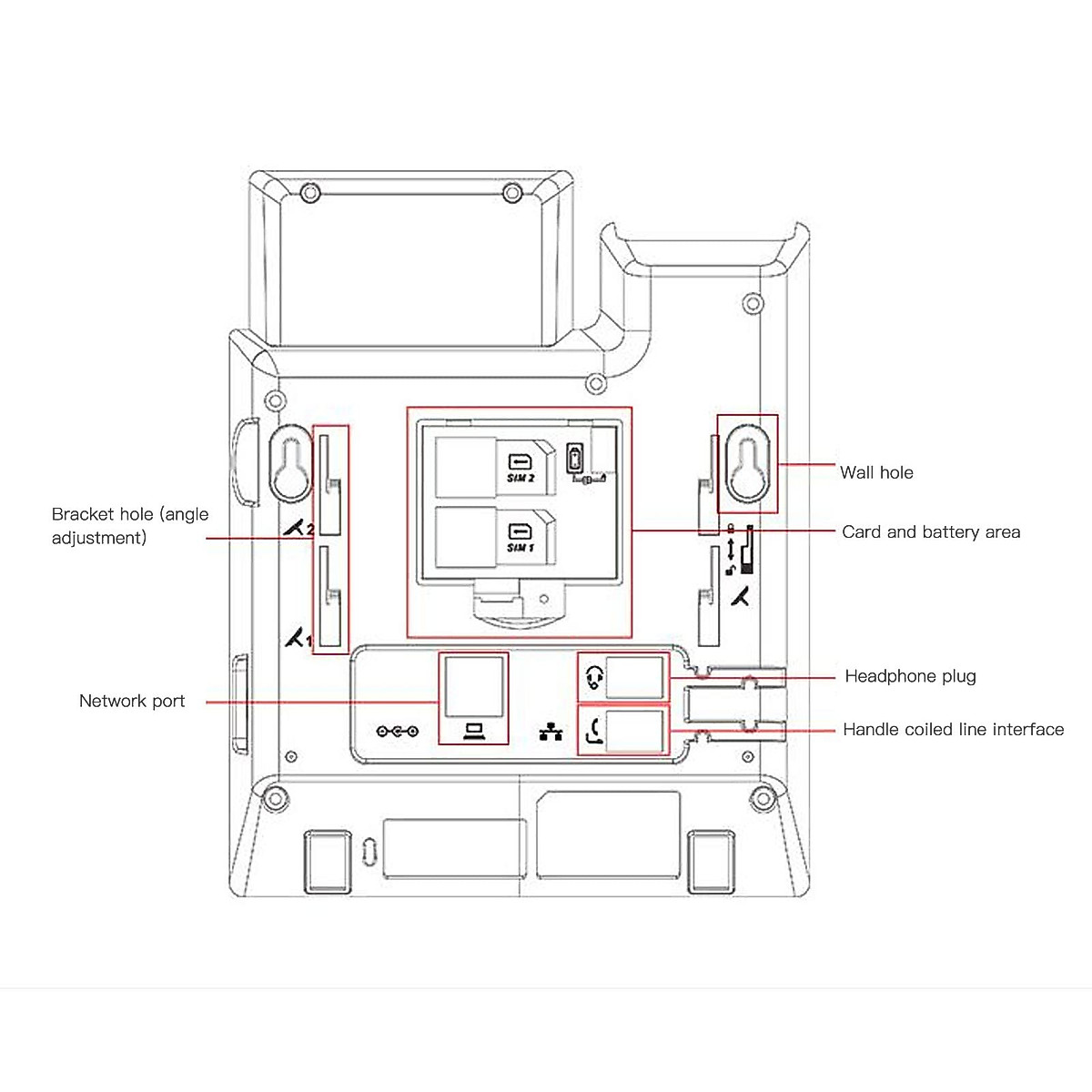 SIP Phone, Call Recording100‑240VVOIP PhoneVoice MailFor Office3 Lines for Business (US Plug)