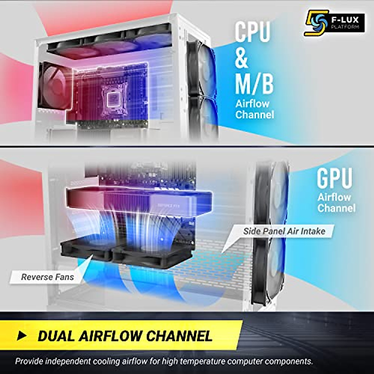 Antec DF700, Mid Tower Computer Case, ATX Gaming Case, USB3.0 x 2, 360 mm Radiator Support, 3 x 120 mm ARGB, 1 x 120 mm Reverse & 1 x 120 mm Fans Included