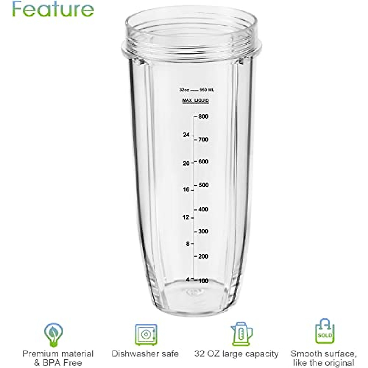 Replacement Part for Nutri Ninja Blender 2-Pack 32oz Replacement Cups Compatible with Nutri Ninja Auto-iQ Series Blenders