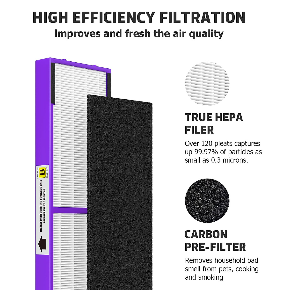 FLT4850PT HEPA Filter B Fresh Pet Replacement Compatible with Guardian Models AC4850, AC4825, AC4870, CDAP4500, AC4900, AC4300, AP2200, FLT4850PT, Violet, 2-Pack