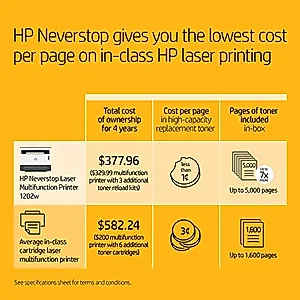 HP Neverstop Laser MFP 1202w Wireless Monochrome All-in-One Printer with cartridge-free toner tank, comes with up to 5,000 pages of toner in the box (5HG92A)