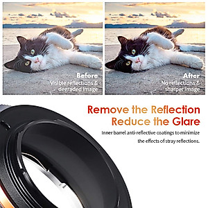 K&F Concept Lens Adapter Compatible for Canon EOS (EF/EF-S) D/SLR Lens to Micro Four Thirds (MFT, M4/3) Mount Mirrorless Camera Body with Matting Varnish Design