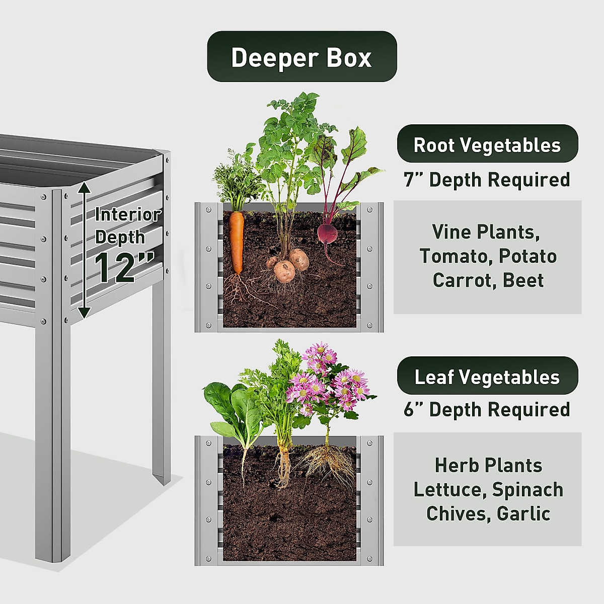 mestyl Galvanized Raised Garden Bed Outdoor for Vegetables Flowers Herb, 48 X 24 X 32in Elevated Metal Planter with Legs, Metal Garden Box for Gardening Backyard, Easy Assembly, Silver