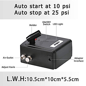 SAGUD Professional Mini Airbrush Kit with Portable Compressor - Perfect for Painting, Hobby, Craft, Model - Dual-Action Gravity Feed Air Brush Gun with Airbrush Cleaning Kit