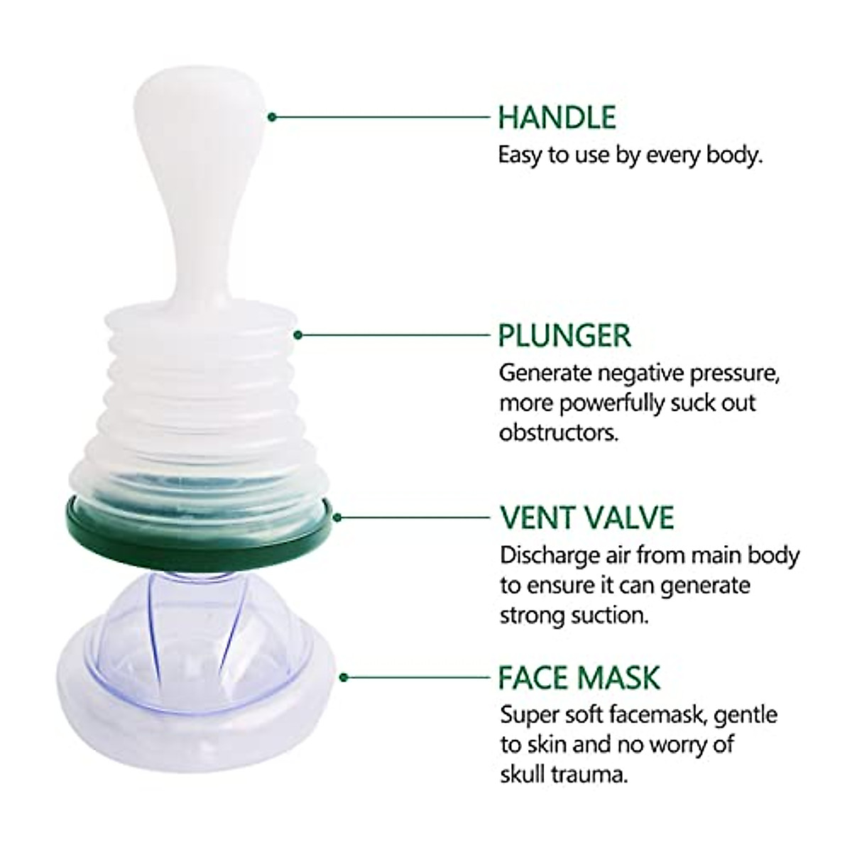 2023 New Choking Rescue Device ,2 Different Size Masks, Suction Anti Choking Device, Professional Choking Emergency Device for Adult and Children (Yellow)