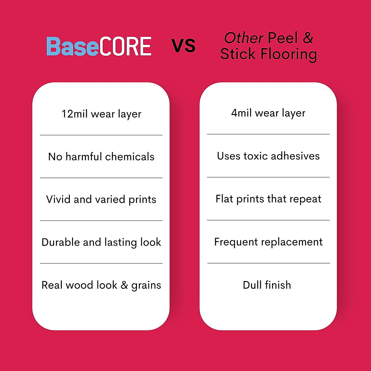 LUCiDA SURFACES Luxury Vinyl Flooring Tiles | Peel and Stick Floor Tile for DIY Installation | 12 Wood Look Planks | Cotton | BaseCore | 18 Sq. Feet