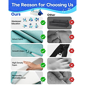 Heypappy Tangram Puzzles Kids Play Couch, 1600+DIY Toddler Modular Couch, 37"x37"x12" Foam Ball Pit, 8PCS Kids Sofa for Playroom Montessori Fort Building