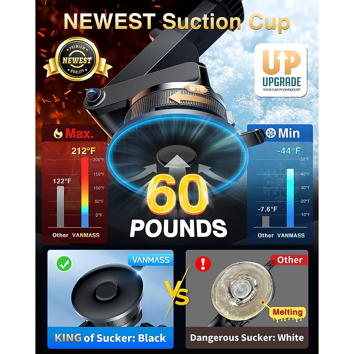 VANMASS [Pro Version] Universal Car Phone Mount [Super Suction Cup] Dashboard Phone Holder Stand, Handsfree Windshield Dash Vent Phone Holder Car, Compatible for iPhone 14 13 12 LG & Truck, Red