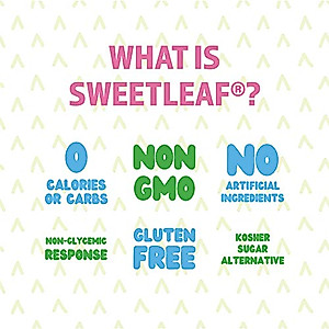 SweetLeaf WaterDrops, Peach Mango, 1.62 Fl Oz (Pack of 1)