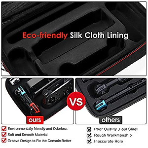 ivoler Carrying Storage Case for Nintendo Switch/For Switch OLED Model (2021),Portable Travel All Protective Hard Messenger Bag Soft Lining 18Games for Switch Console Pro Controller Accessories Black