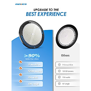 ELEKICO UFO Led High Bay Light, Upgrade Super Bright 350w 52500lm 5000k High Bay Led Shop Lights with Us Plug 5' Cable, Led Shop Lights for Garage Workshop Factory Barn Gym Warehouse 4 Pack